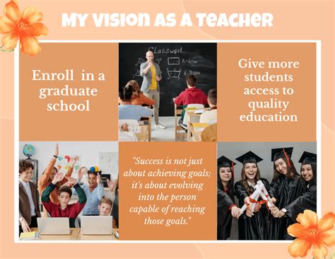 Free Teacher Vision Board Template To Edit Online