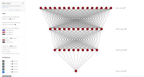 munich datageeks e v on linkedin datageeks ai neuralnetworks