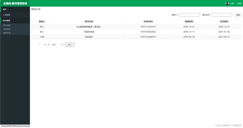 基于ssm框架案例 云借阅图书管理系统 Csdn博客