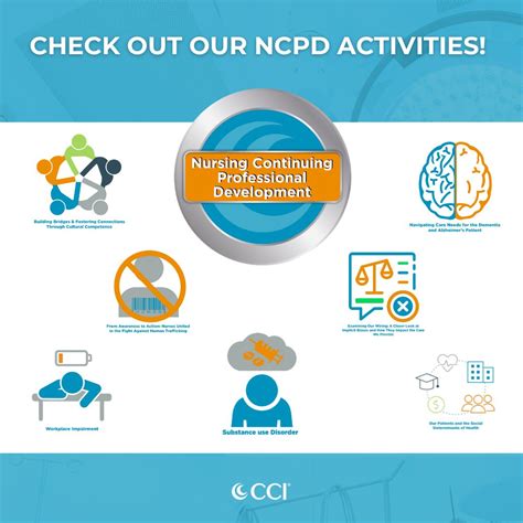 Cssm Certified Surgical Services Manager On Linkedin Cssm Cci Certifiednurses