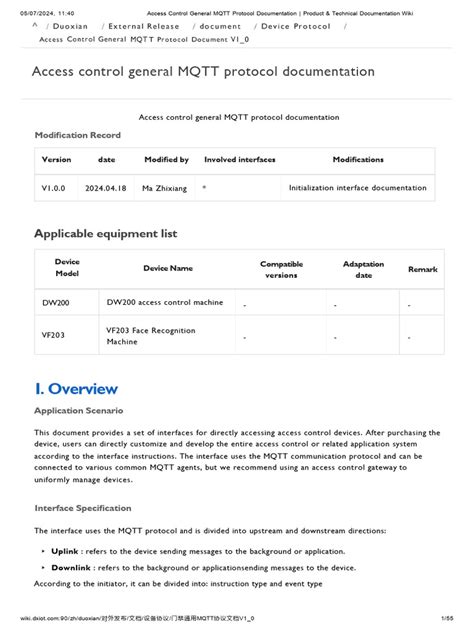 Access Control General Mqtt Protocol Documentation Product