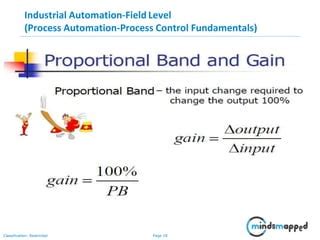 Industrial Automation Field Level PPT