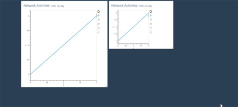 React With Panel Panel Holoviz Discourse