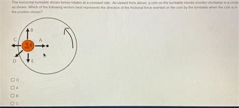 Solved The Horizontal Turntable Shown Below Rotates At A