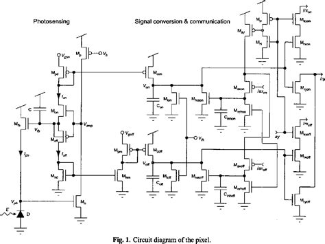 Figure 1 From An On Off Transient Imager With Event Driven Asynchronous Read Out Semantic Scholar