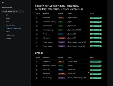 webdevelopment nodejs nextjs apidesign scalability fullstackdev