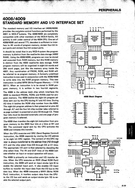 Intel 4004 Microprocessor