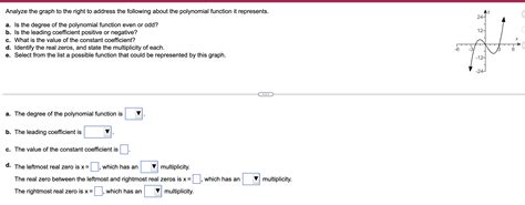 Solved Analyze The Graph To The Right To Address The