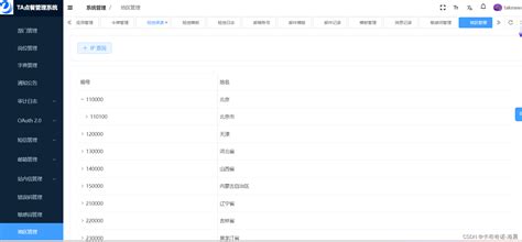 基于javaspringbootvue3uniapp点餐外卖管理系统设计与实现视频讲解开源 点餐管理后台 小程序 Android