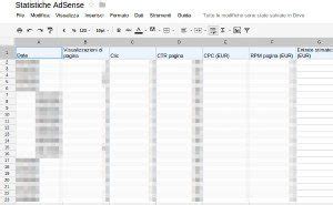 File CSV E Report Di AdSense In Fogli Di Calcolo Su Google Docs