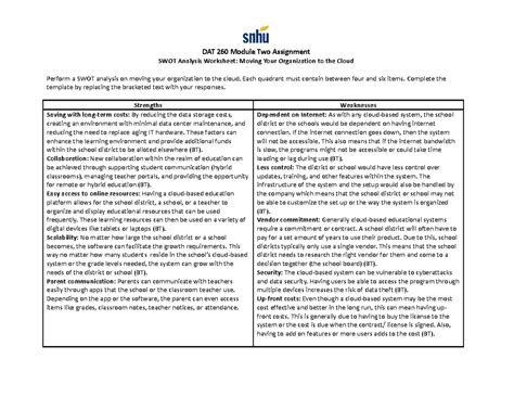 Franklin Dat 260 Module 8 Journal Leveraging Github For Developers