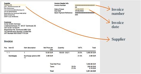 Structured Pdf Invoice An Ap Fast Lane Opuscapita