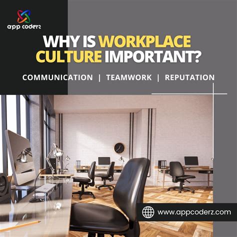 App Coderz On Linkedin Officeculture Innovative Productive Appcoderz