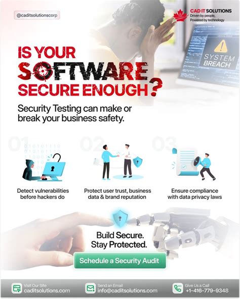 Appsecurity Cybersecuritymatters Secureyoursoftware Techaudit