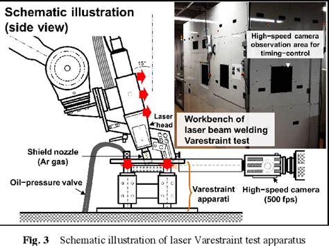 Figure 1 From Evaluation Of Ductility Dip Cracking Susceptibility In Alloy 690 Laser Multipass