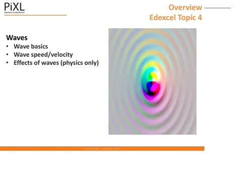 COMPLETE POWER POINT PRESENTAION ON GCSE IGCSE PHYSICS PHYSICS Stuvia US