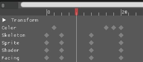 Useful Extensions · Ocornutimgui Wiki · Github