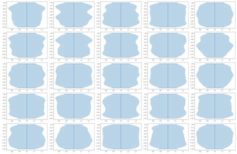 Plotting In Parallel With Matplotlib And Python Towards Data Science