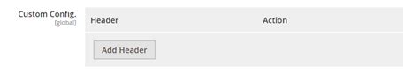 Magento24 Showhide The Configuration Gridlistfield In Magento 2