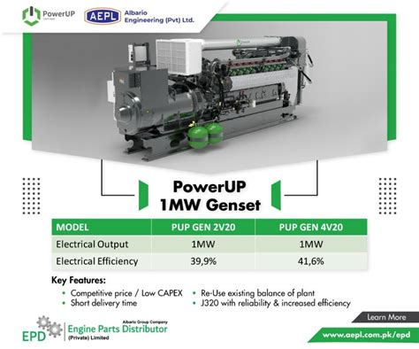 muhammad kaleem ali posted on linkedin