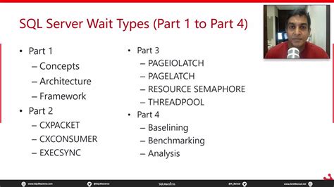 Sqlmaestros On Linkedin Sqlserver