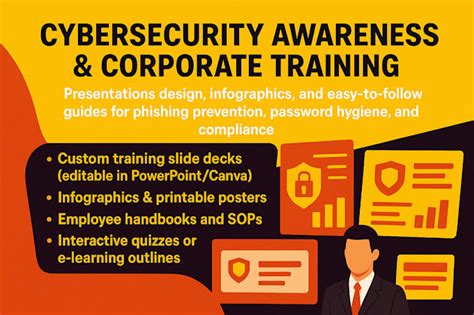 Cybersecurity Awareness Designs Slide Decks Posters Handbooks