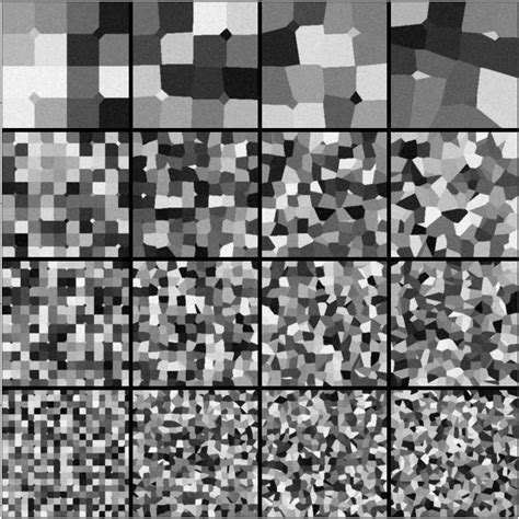Machine Learning Estimating Texture Parameters From Images One Parameter Is Harder To Learn
