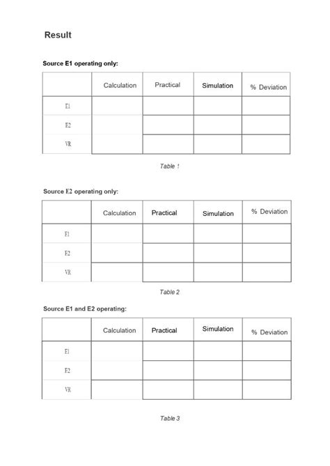 Solved Objective This Exercise Examines The Analysis Of