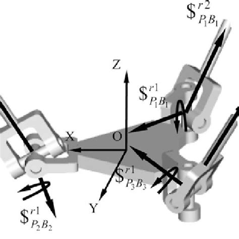 Example Slider Crank Mechanism Download Scientific Diagram