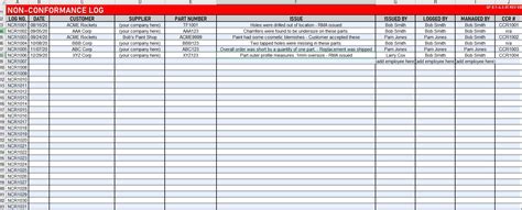 Iso 9001 2015 Non Conforming Product Template With Log And Procedure Non Conformance Report