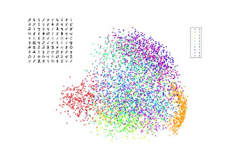 How To Use Stm32 Bluepill With St Link V2 Interface In Arduino Ide On