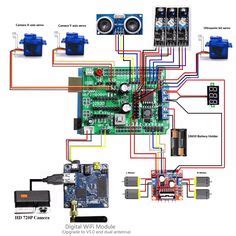 25 idées de Arduino projet arduino projets arduino bricolage électronique