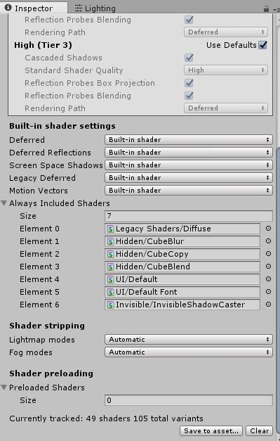 Depthtexturemodedepthnormals How To Flip Normals For Back Facing
