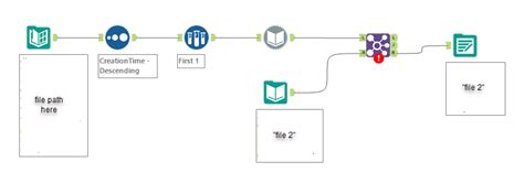 Choose Specific Columns In One Workbook And Join T Alteryx Community