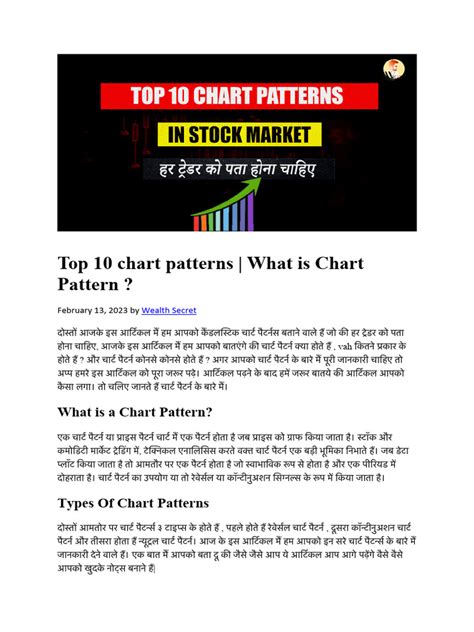 Top 10 Chart Patterns What Is Chart Pattern Pdf