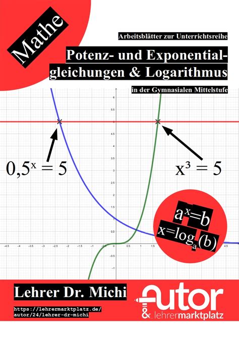 Potenzgleichungen Und Exponentialgleichungen Graphisch Und Rechnerisch