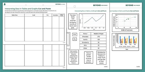 Interpreting Data In Graphs And Tables Cut And Paste Activity