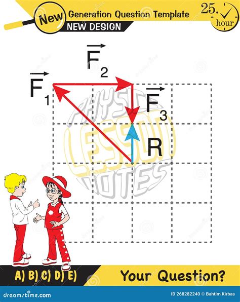 Physics Experimental Verification Of Lamis Theorem Next Generation Question Template Stock