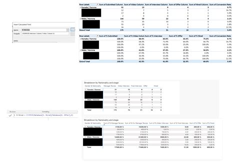 Calculated Fields Pivot Table Equivalent In A Power Bi Matrix Rpowerbi