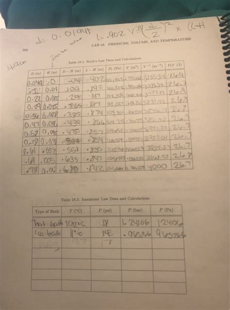 Are Your Pv Values Constant Within Your Experiment