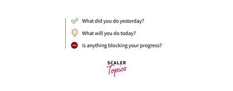 Agile Testing Sprint Planning Scaler Topics
