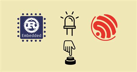 Esp32 With Embedded Rust At The Hal The Embedded Rustacean Blog