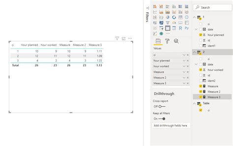 Error In Measures Between Two Linked Tables Microsoft Fabric Community