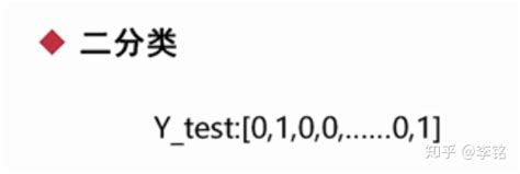python 混淆矩阵 画图 模型评估知识点总结及python实现 csdn博客