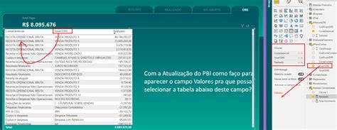 Como fazer aparecer o campo Valores ou o que mudou Visualização de Dados Fórum da