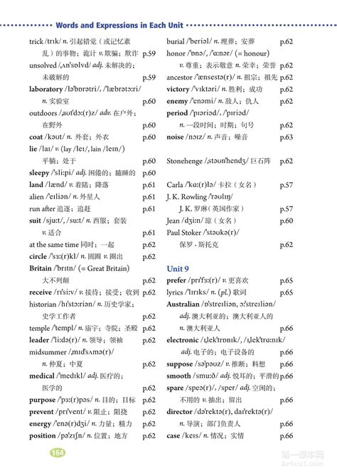 九年级英语全册 人教版 电子课本 178 第一课本网