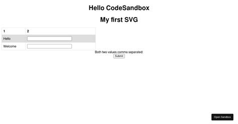 Eager Ptolemy E01wh Codesandbox Eager Ptolemy E01wh Codesandbox