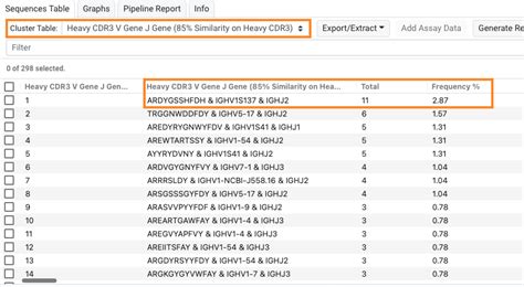 NGS Tutorial Sequence Analysis Version Geneious Biologics Support