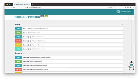 Api Platform Getting Started With Api Platform Hypermedia And Graphql Api Admin And