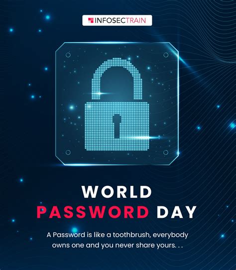 This World Password Day Lets Set A Stronger Password For Better